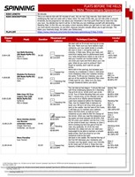 SPIN® Profiles Mad Dogg Athletics